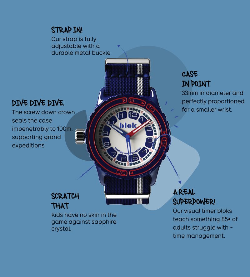 Watches – Blok